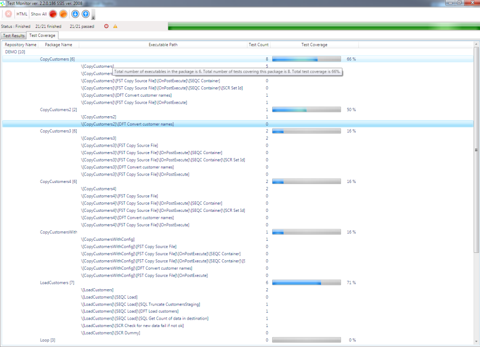 SSIS Tester :: Unit and Integration testing for SSIS